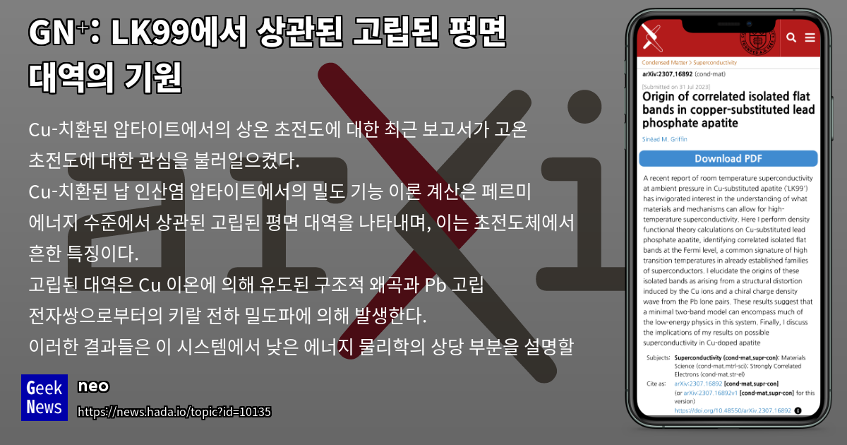 LK99에서 상관된 고립된 평면 대역의 기원 | GeekNews