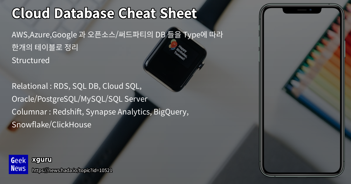 Cloud Database Cheat Sheet | GeekNews