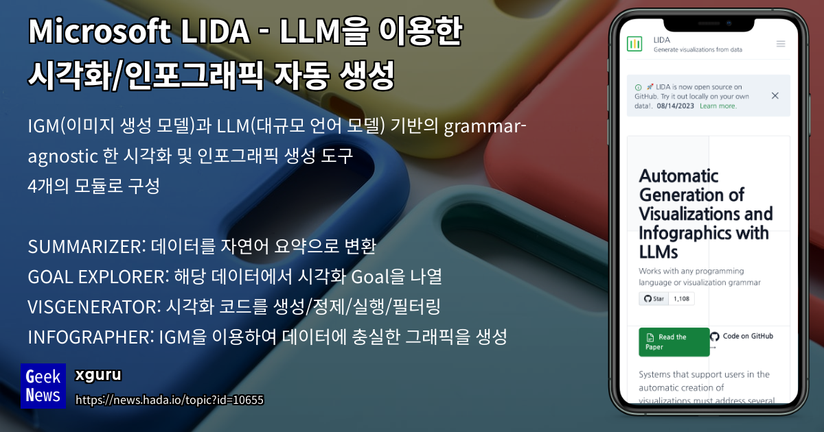 Microsoft LIDA - LLM을 이용한 시각화/인포그래픽 자동 생성 | GeekNews