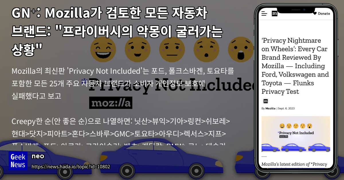 Mozilla가 검토한 모든 자동차 브랜드 프라이버시의 악몽이 굴러가는 상황 Geeknews