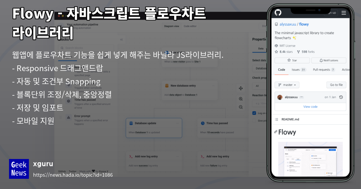 Flowy - 자바스크립트 플로우차트 라이브러리 | GeekNews