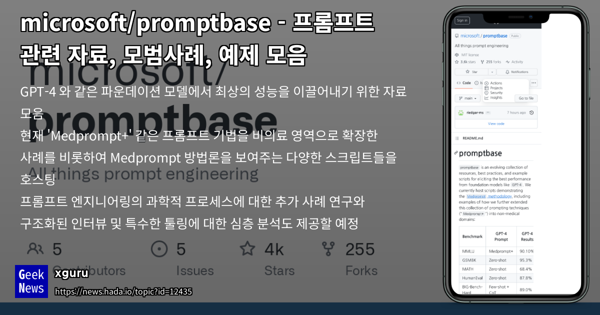 microsoft/promptbase - 프롬프트 관련 자료, 모범사례, 예제 모음 | GeekNews