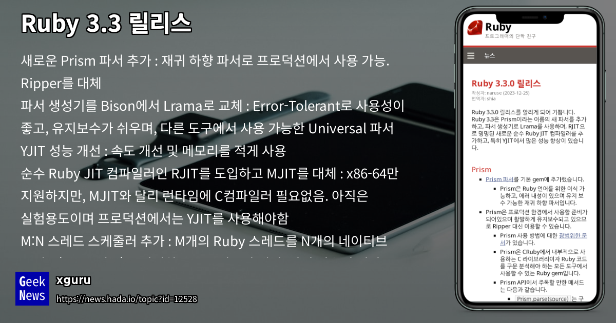 Ruby 3.3 릴리스 | GeekNews