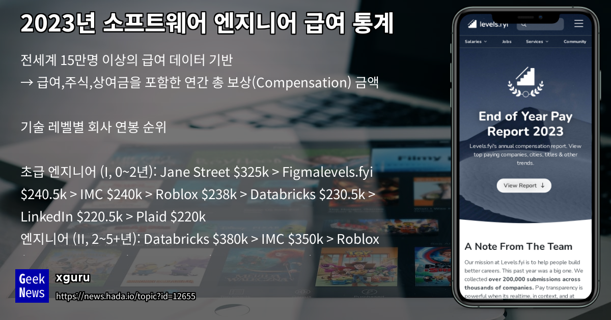 2023년 소프트웨어 엔지니어 급여 통계 Geeknews