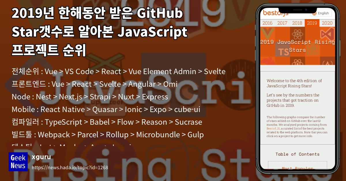 2019년 한해동안 받은 GitHub Star갯수로 알아본 JavaScript 프로젝트 순 | GeekNews