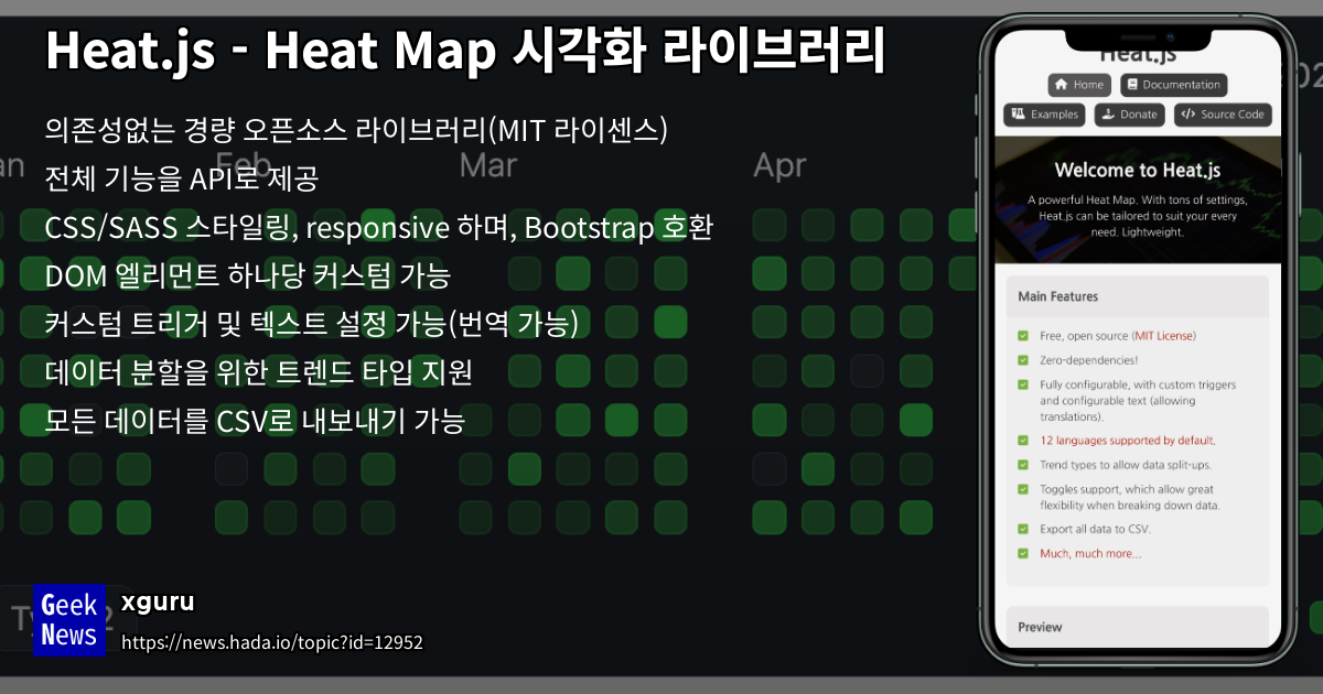 Heat.js - Heat Map 시각화 라이브러리 | GeekNews