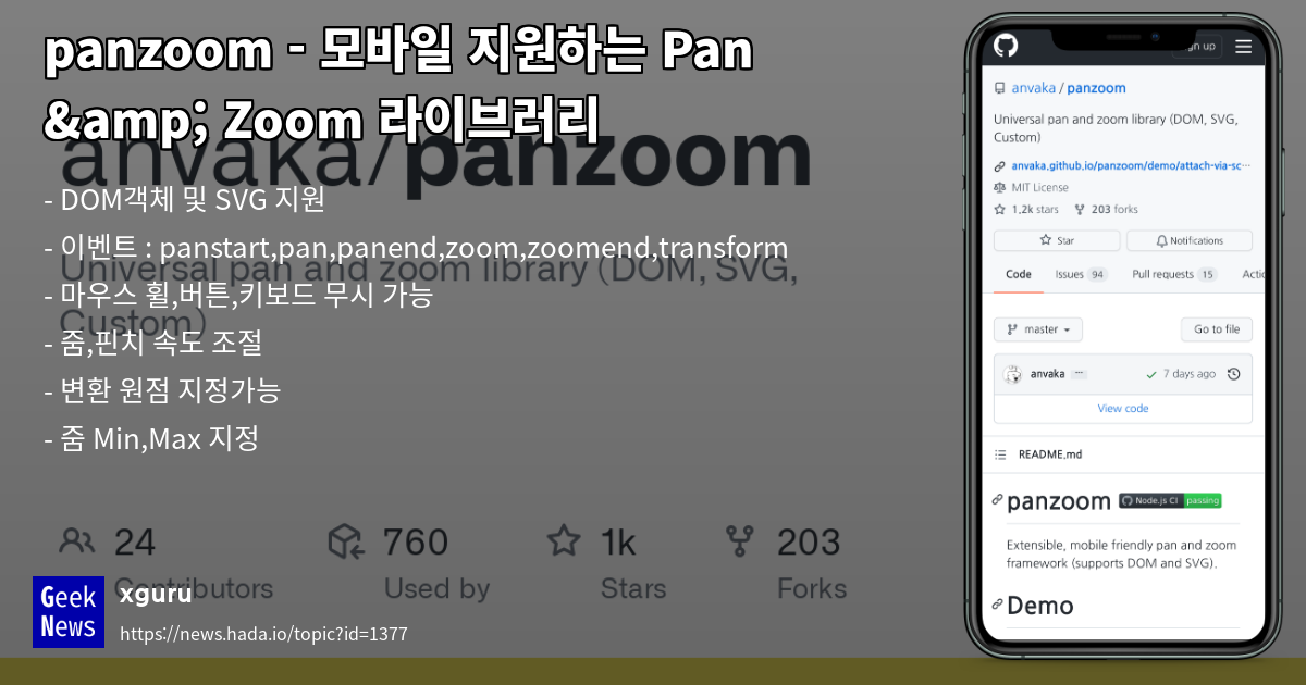 panzoom - 모바일 지원하는 Pan & Zoom 라이브러리 | GeekNews