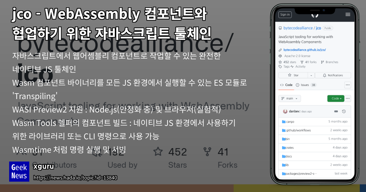 jco - WebAssembly 컴포넌트와 협업하기 위한 자바스크립트 툴체인 | GeekNews