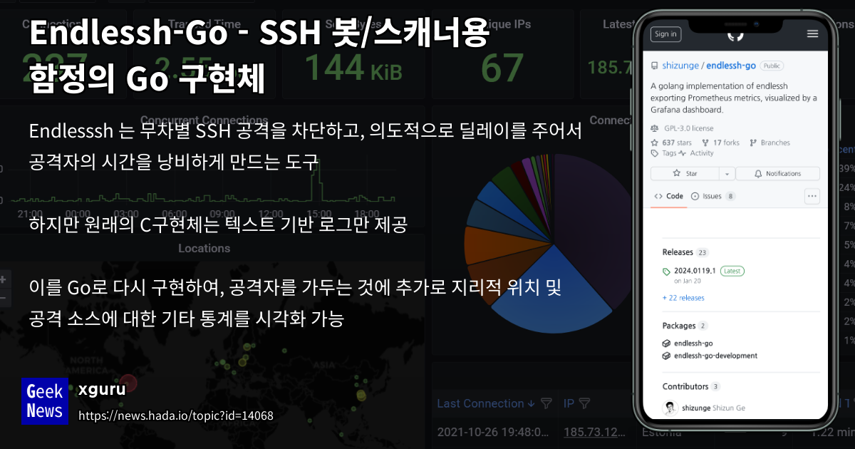 Endlessh-Go - SSH 봇/스캐너용 함정의 Go 구현체 | GeekNews