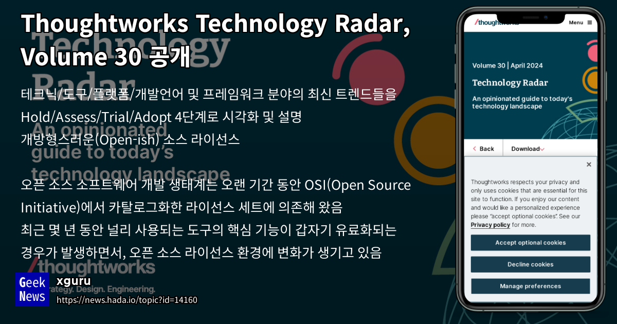 Thoughtworks Technology Radar, Volume 30 공개 | GeekNews