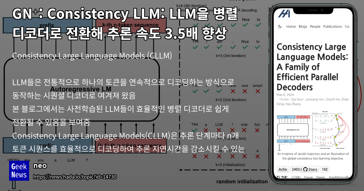 Consistency LLM: LLM을 병렬 디코더로 전환해 추론 속도 3.5배 향상 | GeekNews