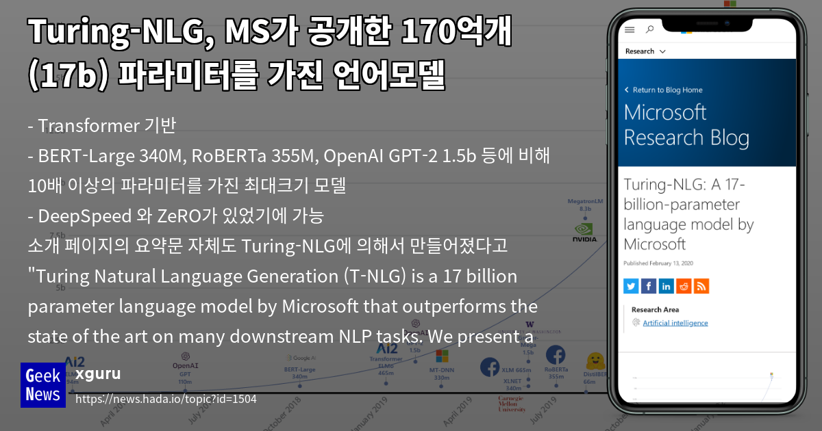 Turing-NLG, MS가 공개한 170억개(17b) 파라미터를 가진 언어모델 | GeekNews
