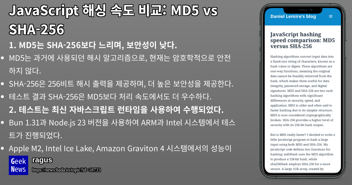 JavaScript 해싱 속도 비교: MD5 vs SHA-256 | GeekNews