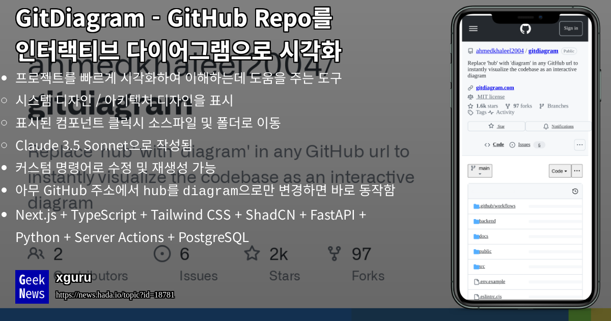 Gitdiagram Github Repo를 인터랙티브 다이어그램으로 시각화 Geeknews
