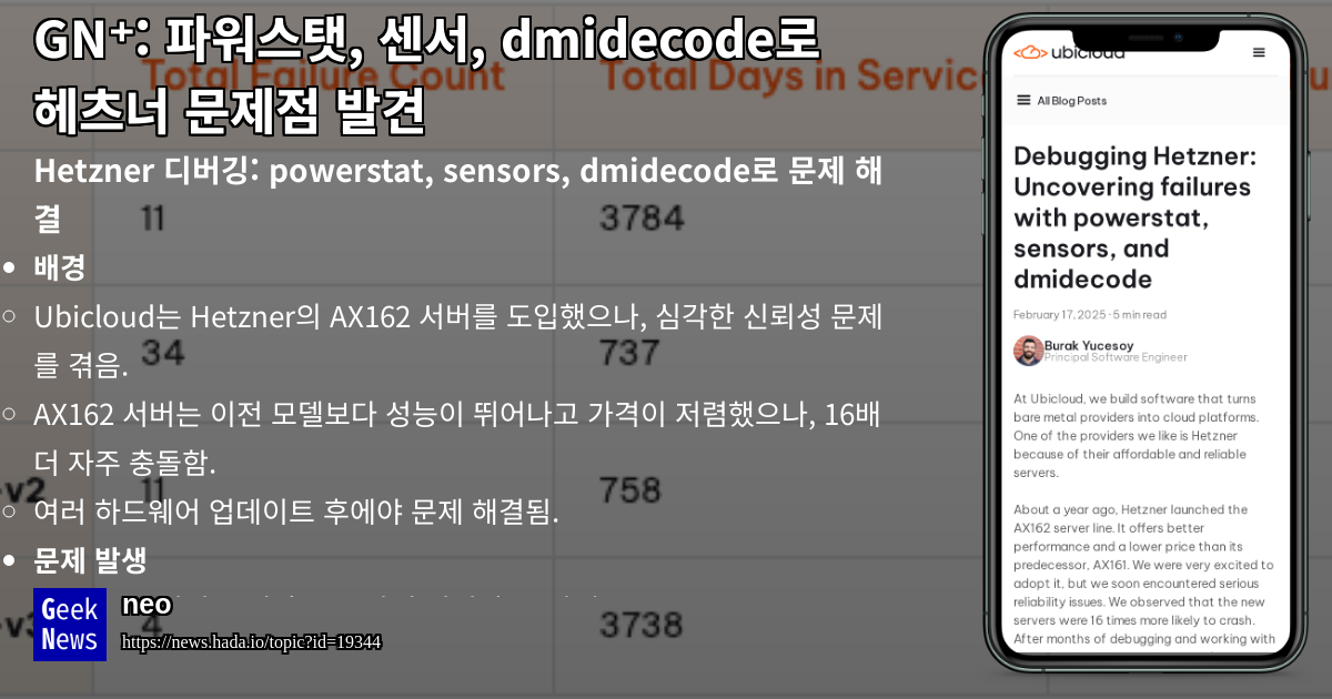 파워스탯, 센서, dmidecode로 헤츠너 문제점 발견 | GeekNews