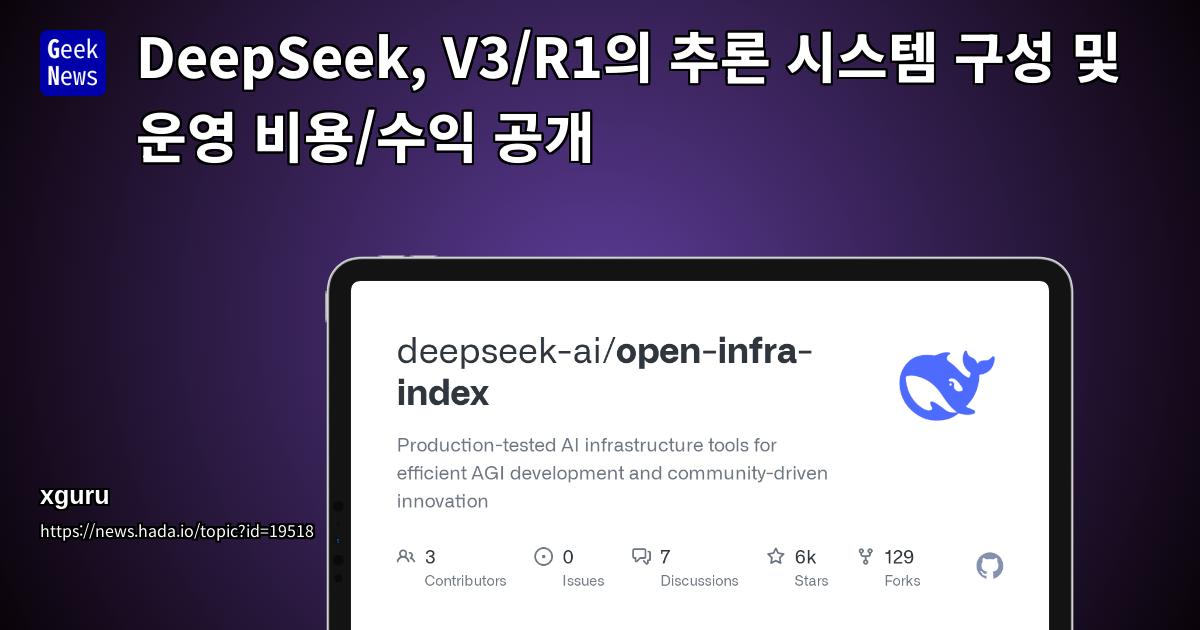 DeepSeek, V3/R1의 추론 시스템 구성 및 운영 비용/수익 공개 | GeekNews