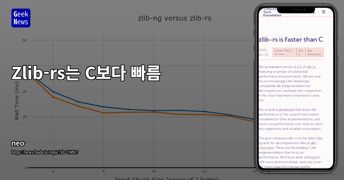 Zlib-rs는 C보다 빠름 | GeekNews