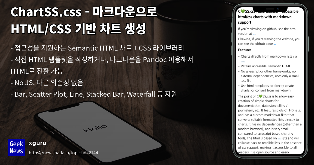 ChartSS.css - 마크다운으로 HTML/CSS 기반 차트 생성 | GeekNews