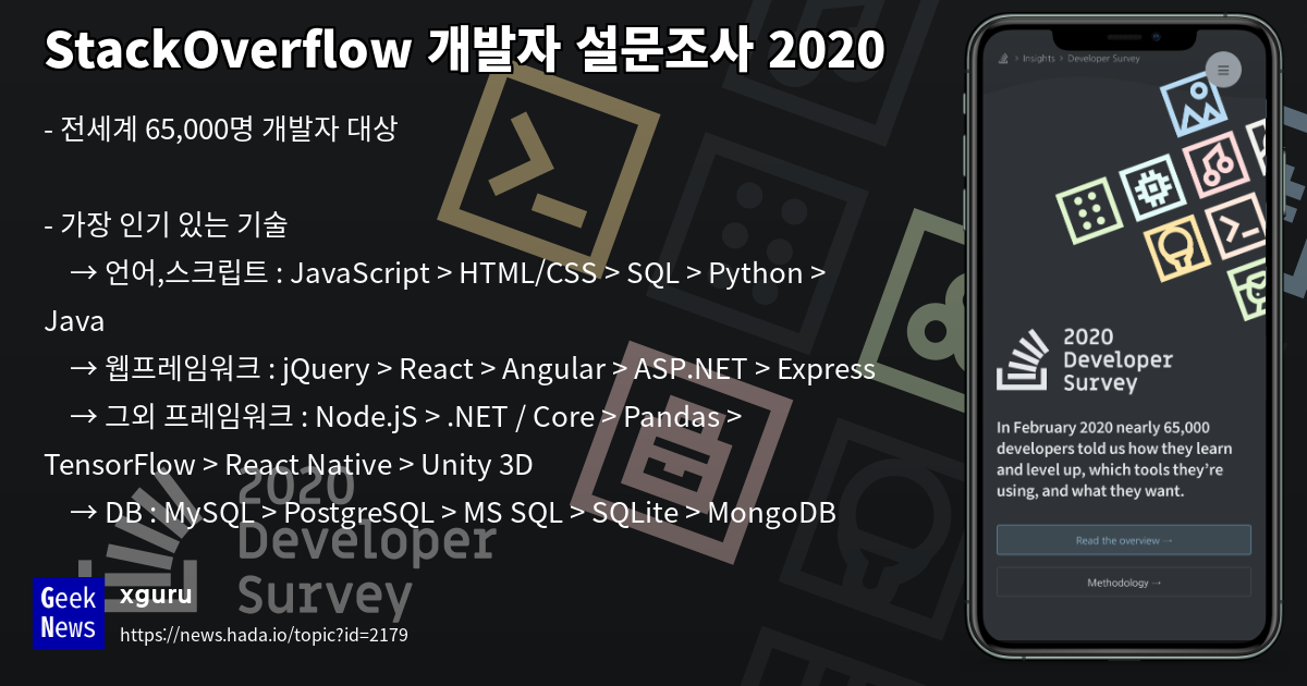 StackOverflow 개발자 설문조사 2020 | GeekNews
