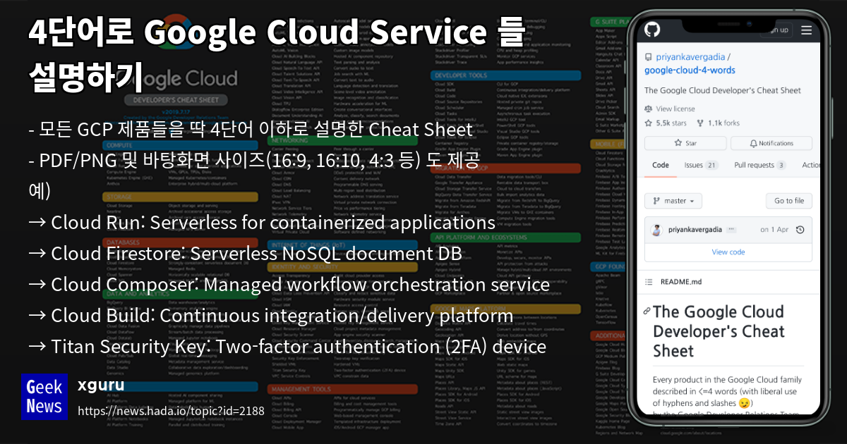 4단어로 Google Cloud Service 들 설명하기 | GeekNews
