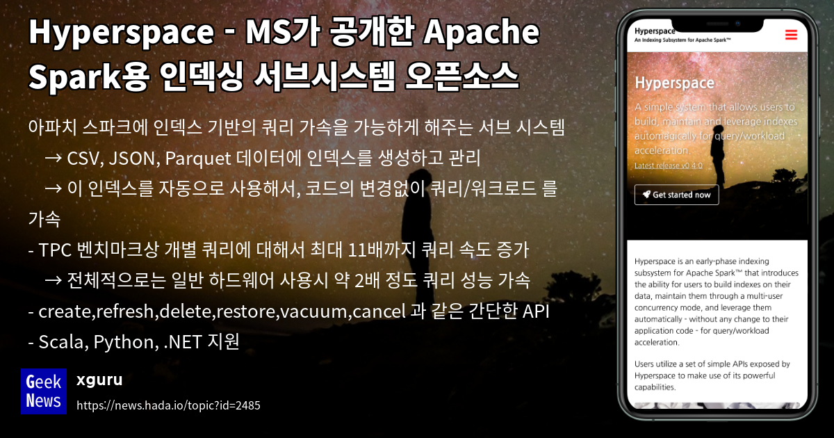 Hyperspace - MS가 공개한 Apache Spark용 인덱싱 서브시스템 오픈소스 | GeekNews