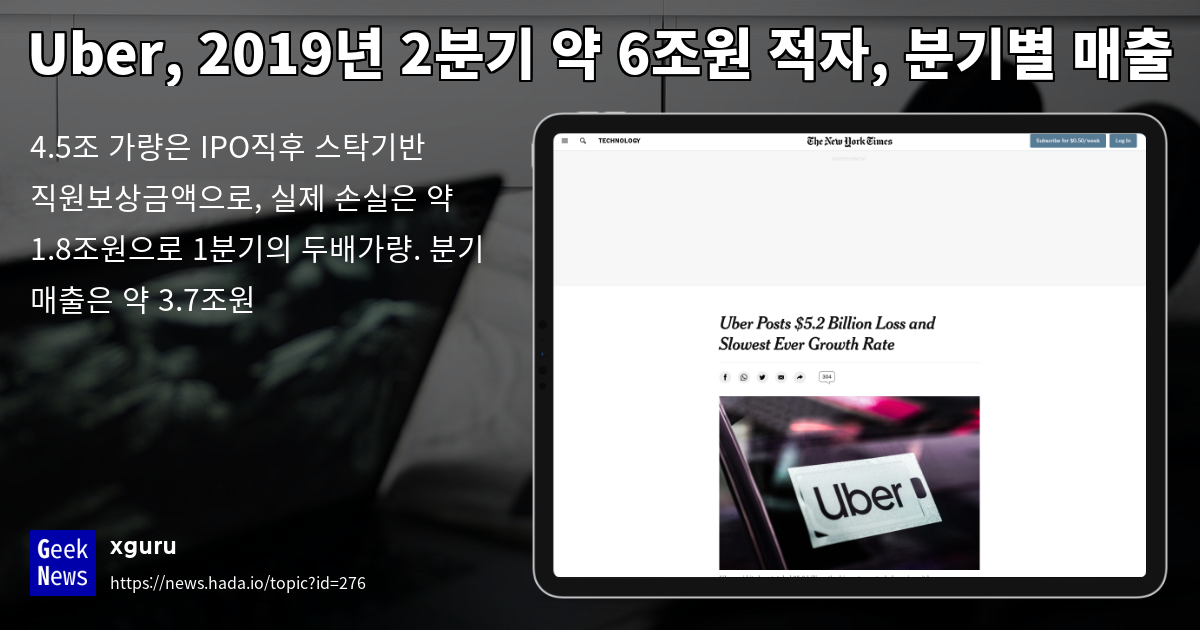 Uber, 2019년 2분기 약 6조원 적자, 분기별 매출 성장 최저 기록 | GeekNews