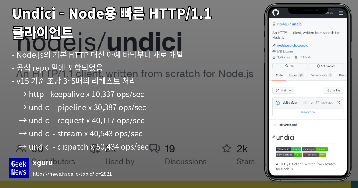 Undici - Node용 빠른 HTTP/1.1 클라이언트 | GeekNews