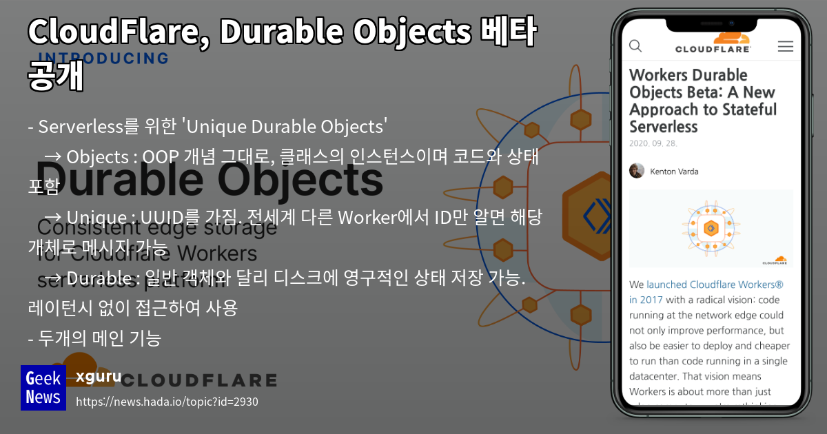 CloudFlare, Durable Objects 베타 공개 | GeekNews