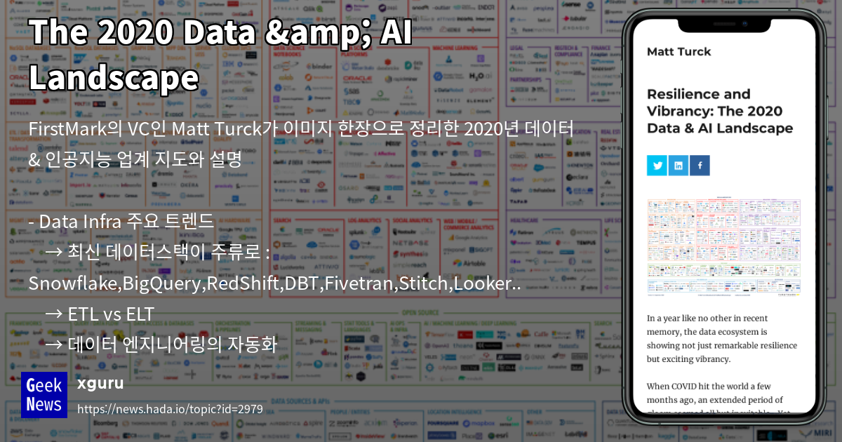 The 2020 Data & AI Landscape | GeekNews