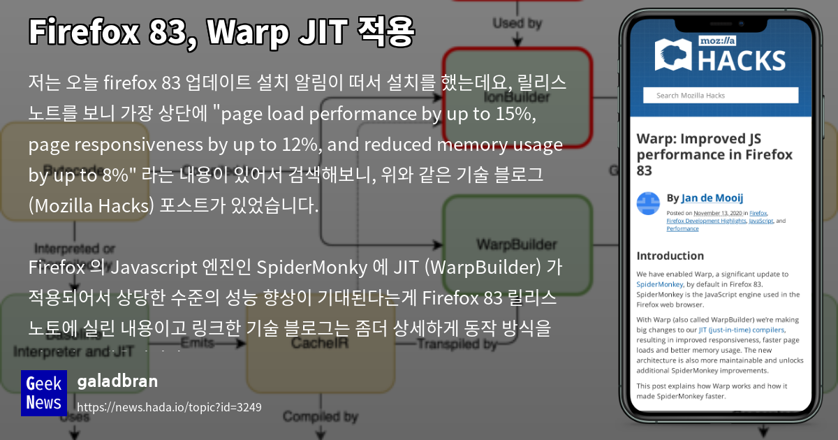 Firefox 83, Warp JIT 적용 | GeekNews