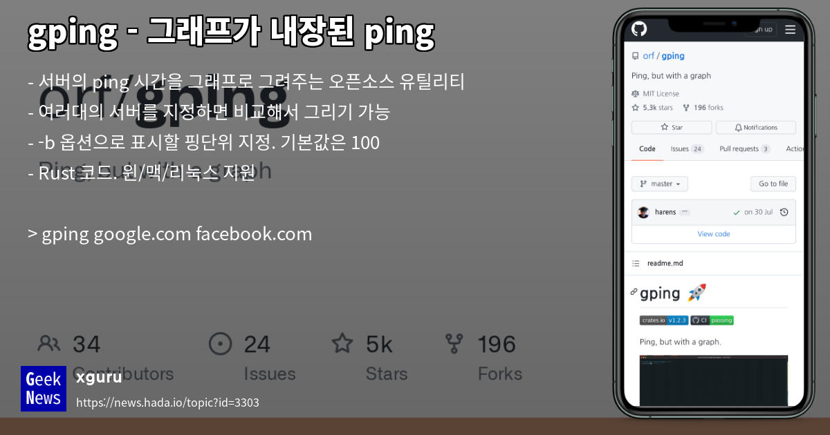 gping - 그래프가 내장된 ping | GeekNews
