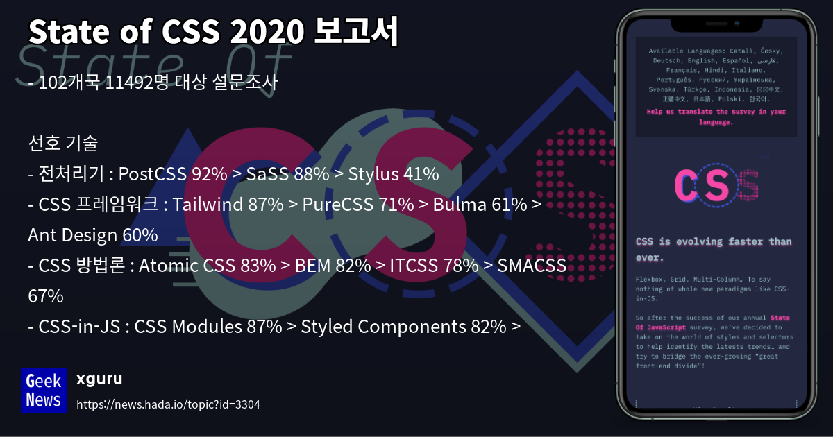 State of CSS 2020 보고서 | GeekNews