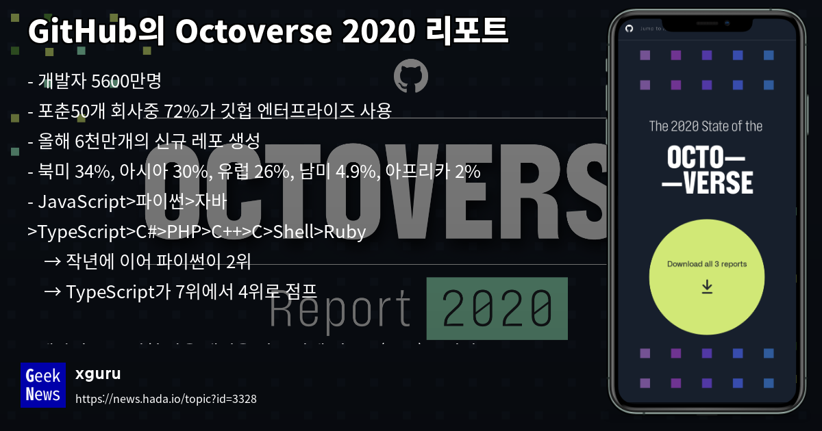 GitHub의 Octoverse 2020 리포트 | GeekNews