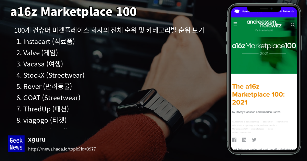 a16z Marketplace 100 : 2021 | GeekNews