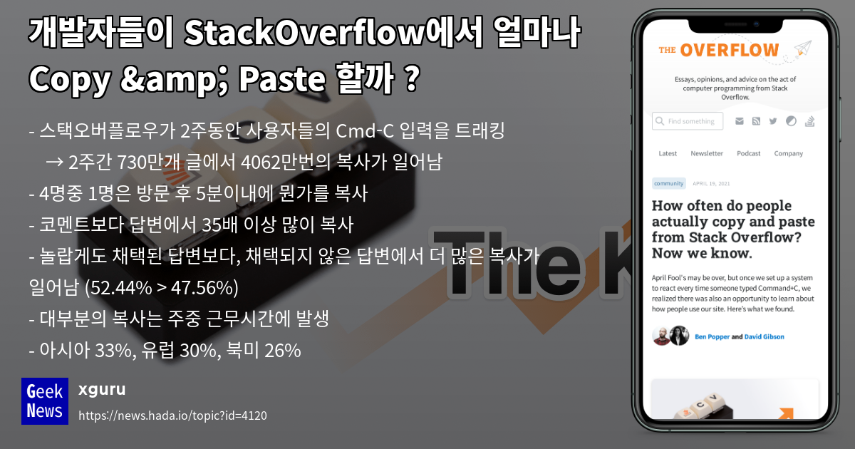 개발자들이 StackOverflow에서 얼마나 Copy & Paste 할까 ? | GeekNews