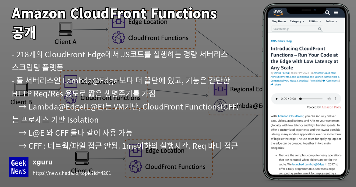 Amazon CloudFront Functions 공개 | GeekNews