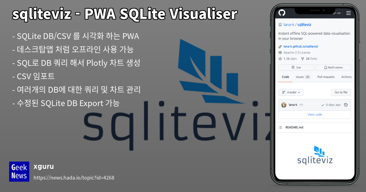 sqliteviz - PWA SQLite Visualiser | GeekNews