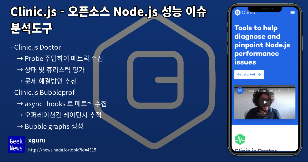 Clinic.js - 오픈소스 Node.js 성능 이슈 분석도구 | GeekNews