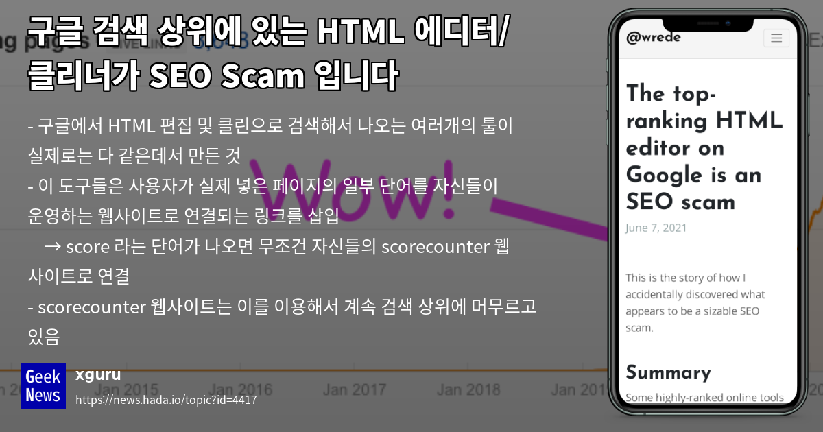 구글 검색 상위에 있는 HTML 에디터/클리너가 SEO Scam 입니다 | GeekNews