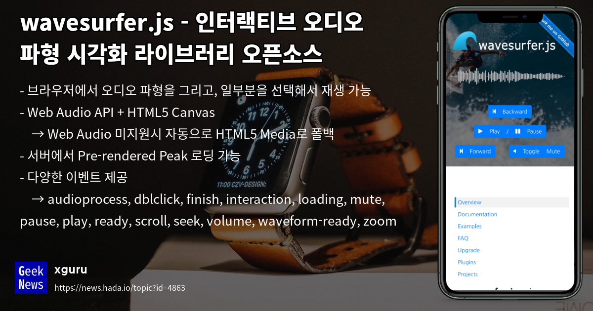 wavesurfer.js - 인터랙티브 오디오 파형 시각화 라이브러리 오픈소스 | GeekNews