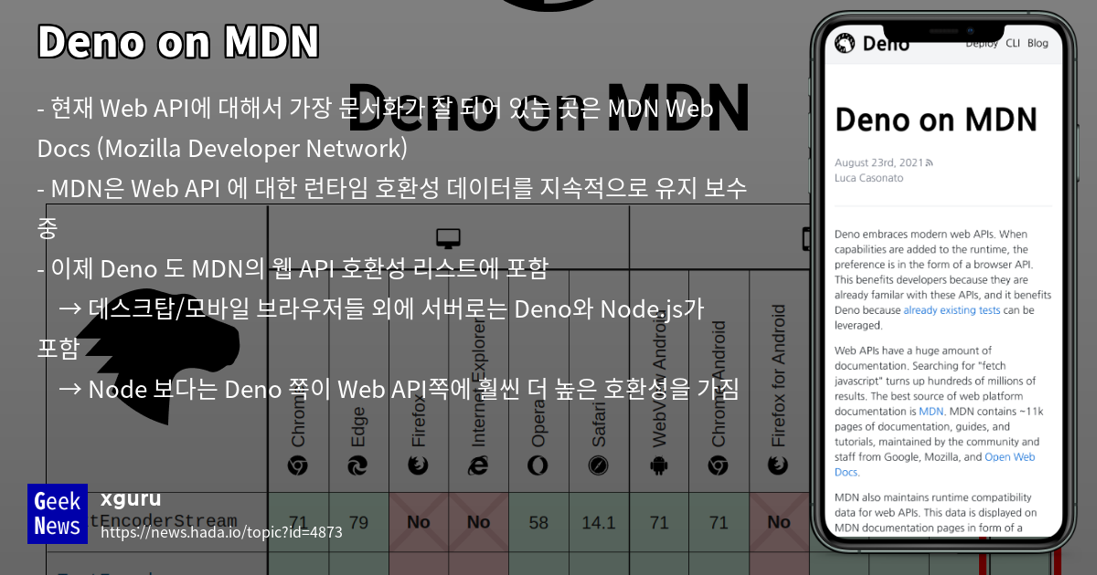 Deno on MDN | GeekNews