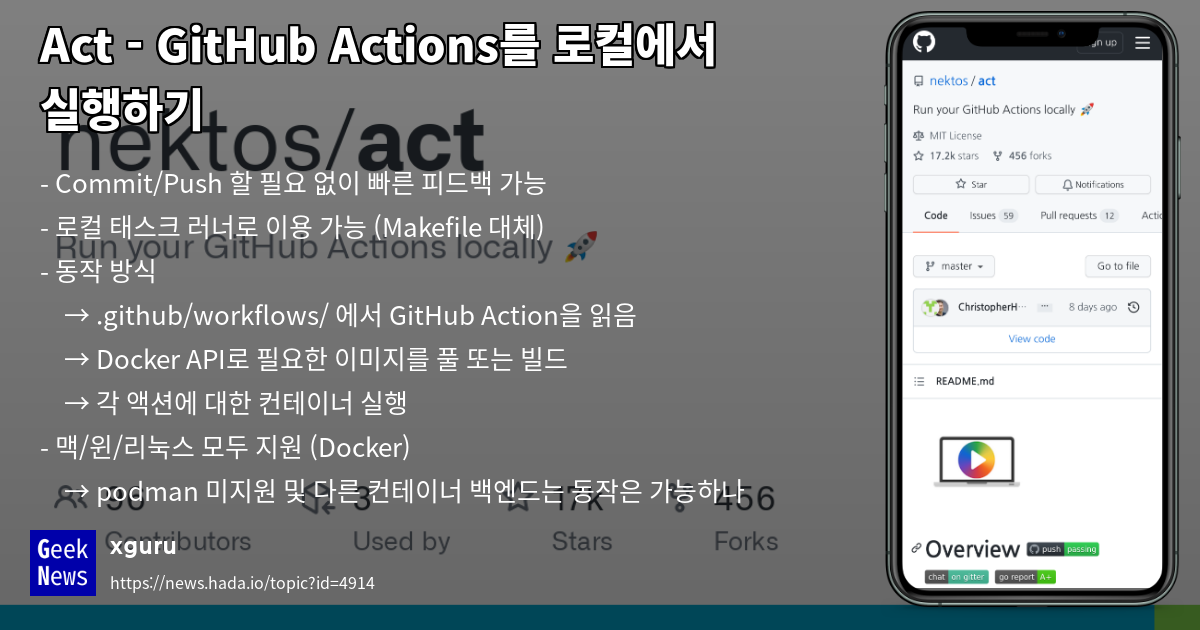 Act - GitHub Actions를 로컬에서 실행하기 | GeekNews