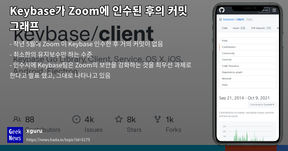 Keybase가 Zoom에 인수된 후의 커밋 그래프 | GeekNews