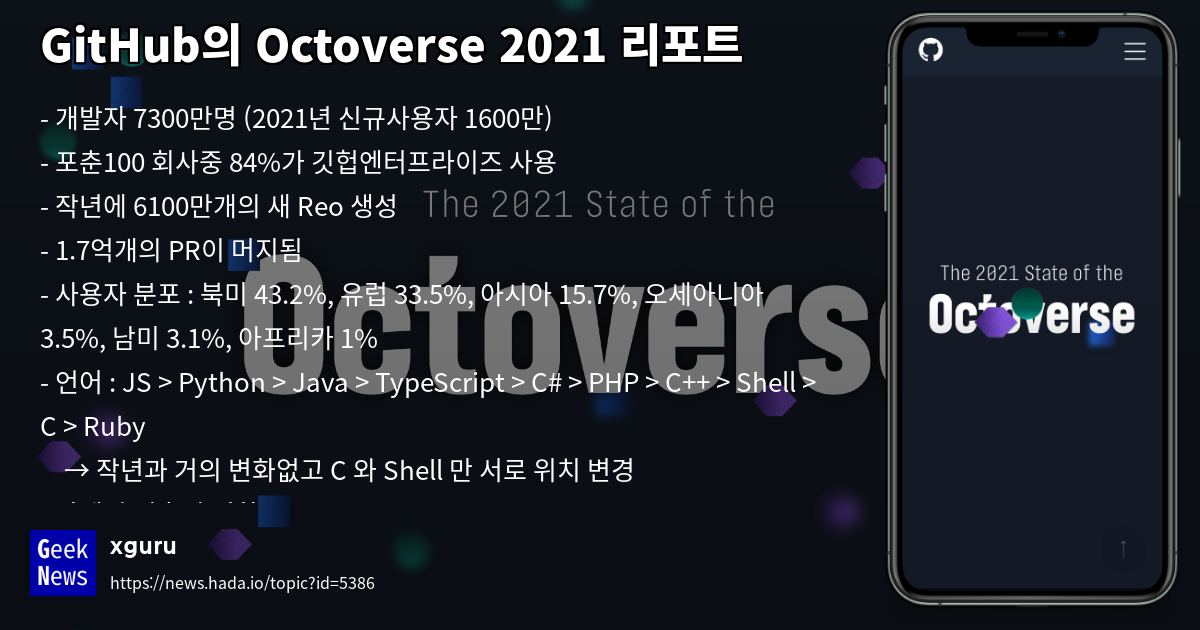 GitHub의 Octoverse 2021 리포트 | GeekNews