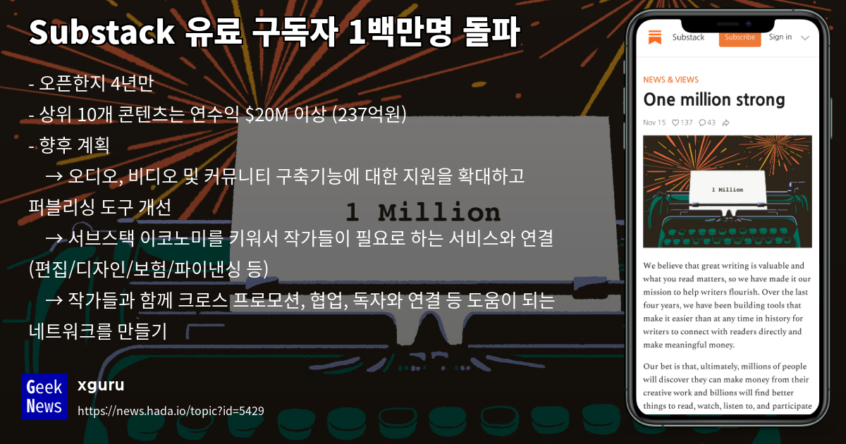 Substack 유료 구독자 1백만명 돌파 | GeekNews