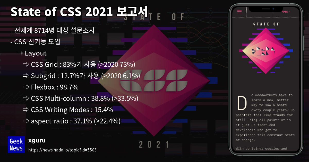 State of CSS 2021 보고서 | GeekNews