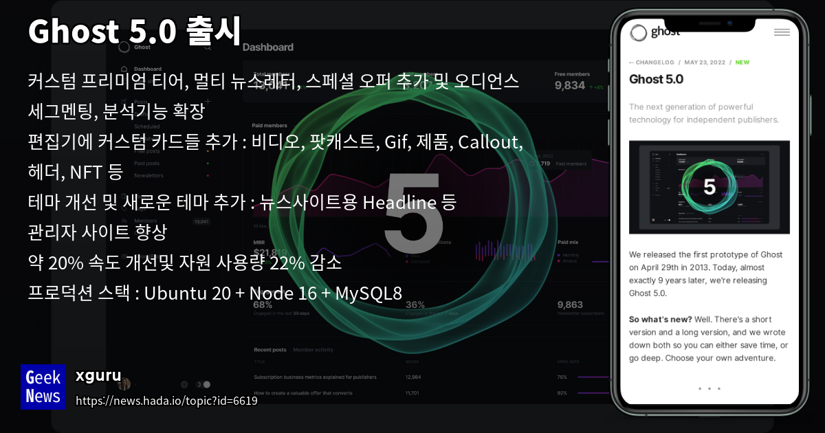 Ghost 5.0 출시 | GeekNews