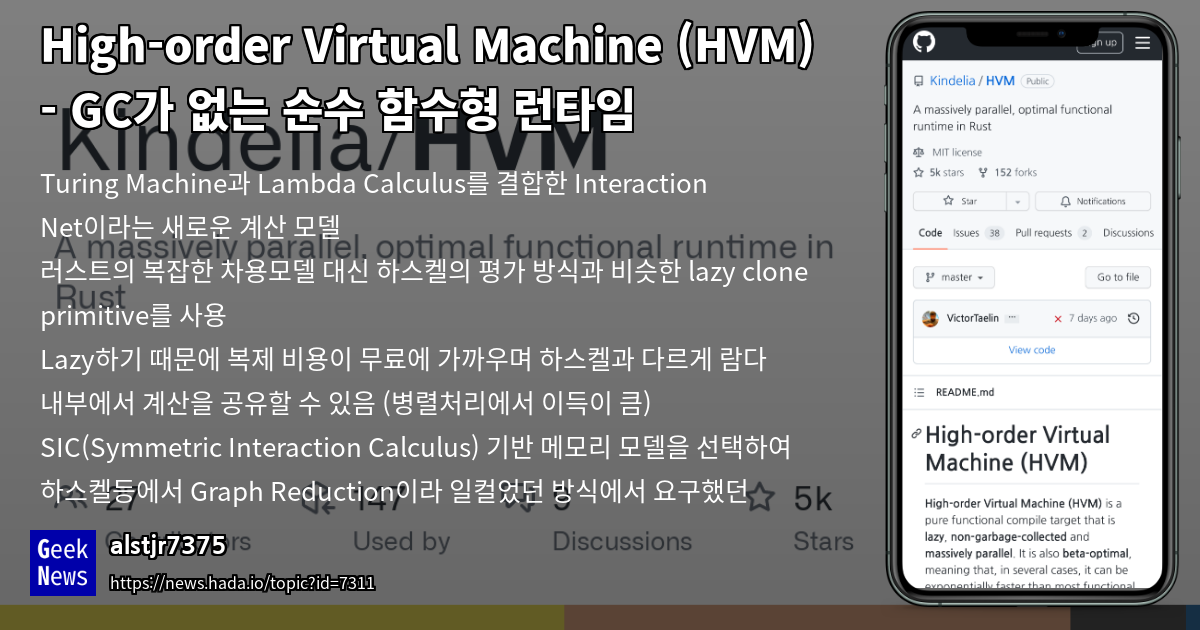 High-order Virtual Machine (HVM) - GC가 없는 순수 함수형 런 | GeekNews