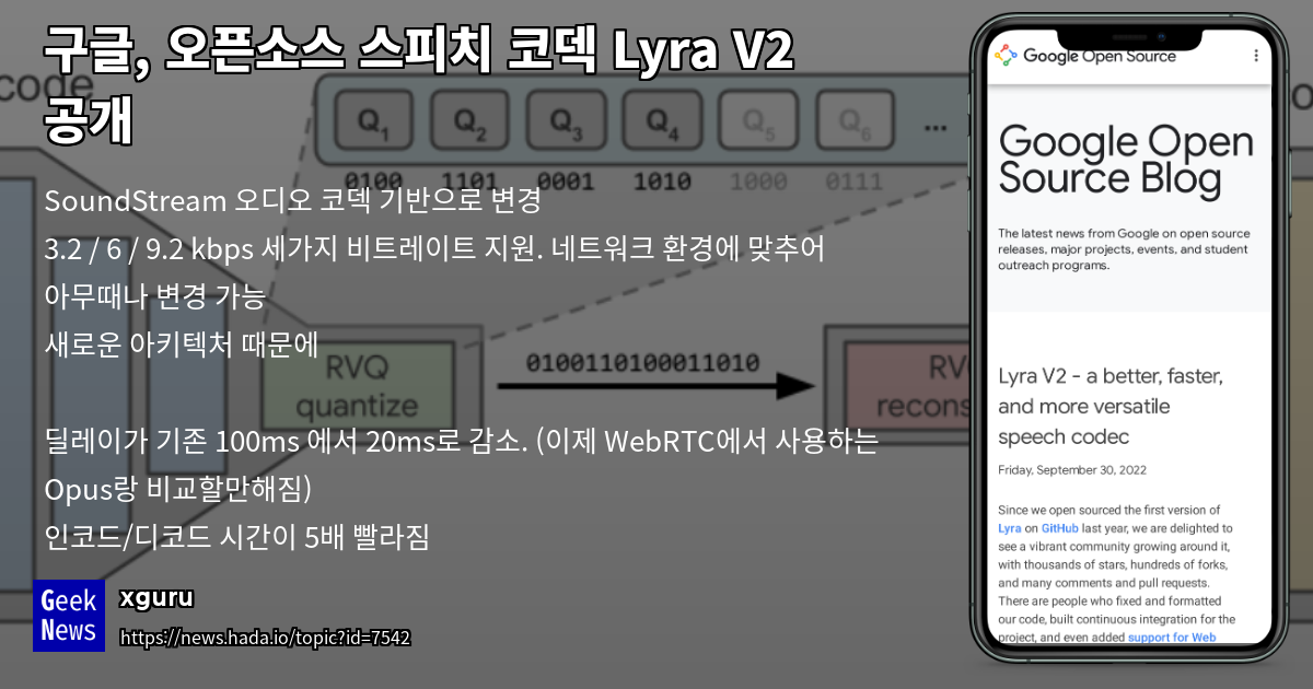 구글, 오픈소스 스피치 코덱 Lyra V2 공개 | GeekNews