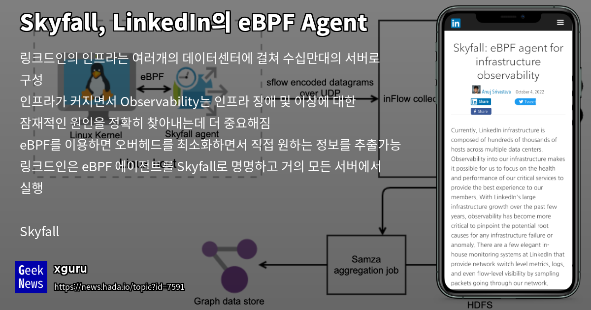 Skyfall, LinkedIn의 eBPF Agent | GeekNews